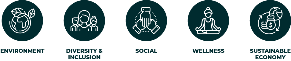 Celebrating the Spirit of CSR at SG GSC Romania and India - Societe ...